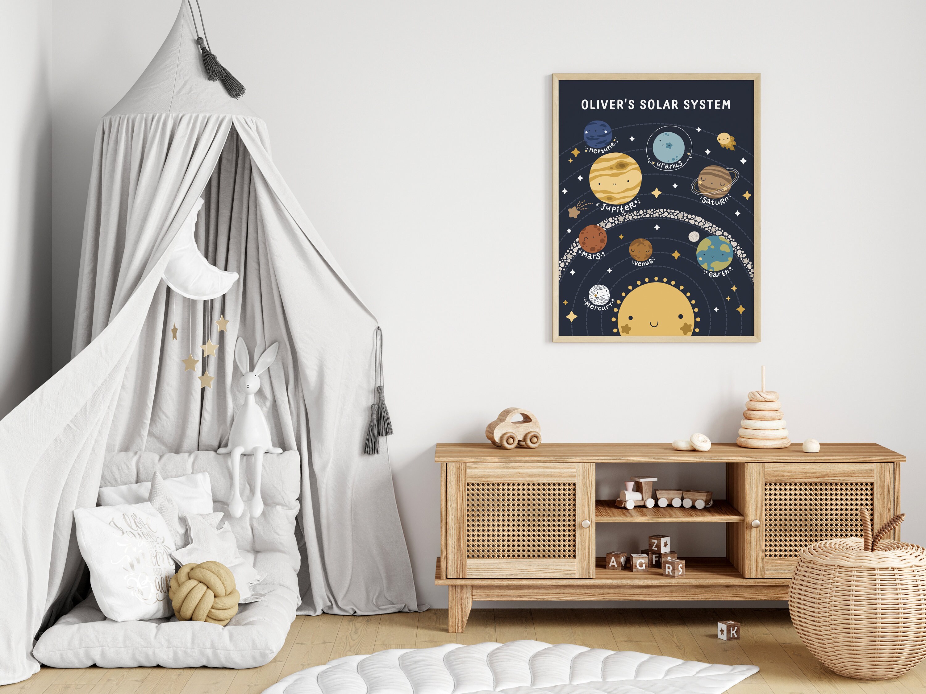 Solar System Print With Name Space Print Educational Print - Etsy
