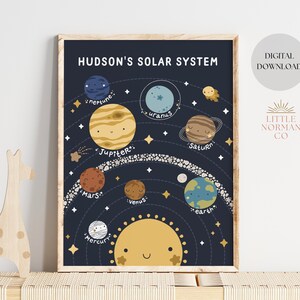 Solar System Print With Name Space Print Educational Print - Etsy