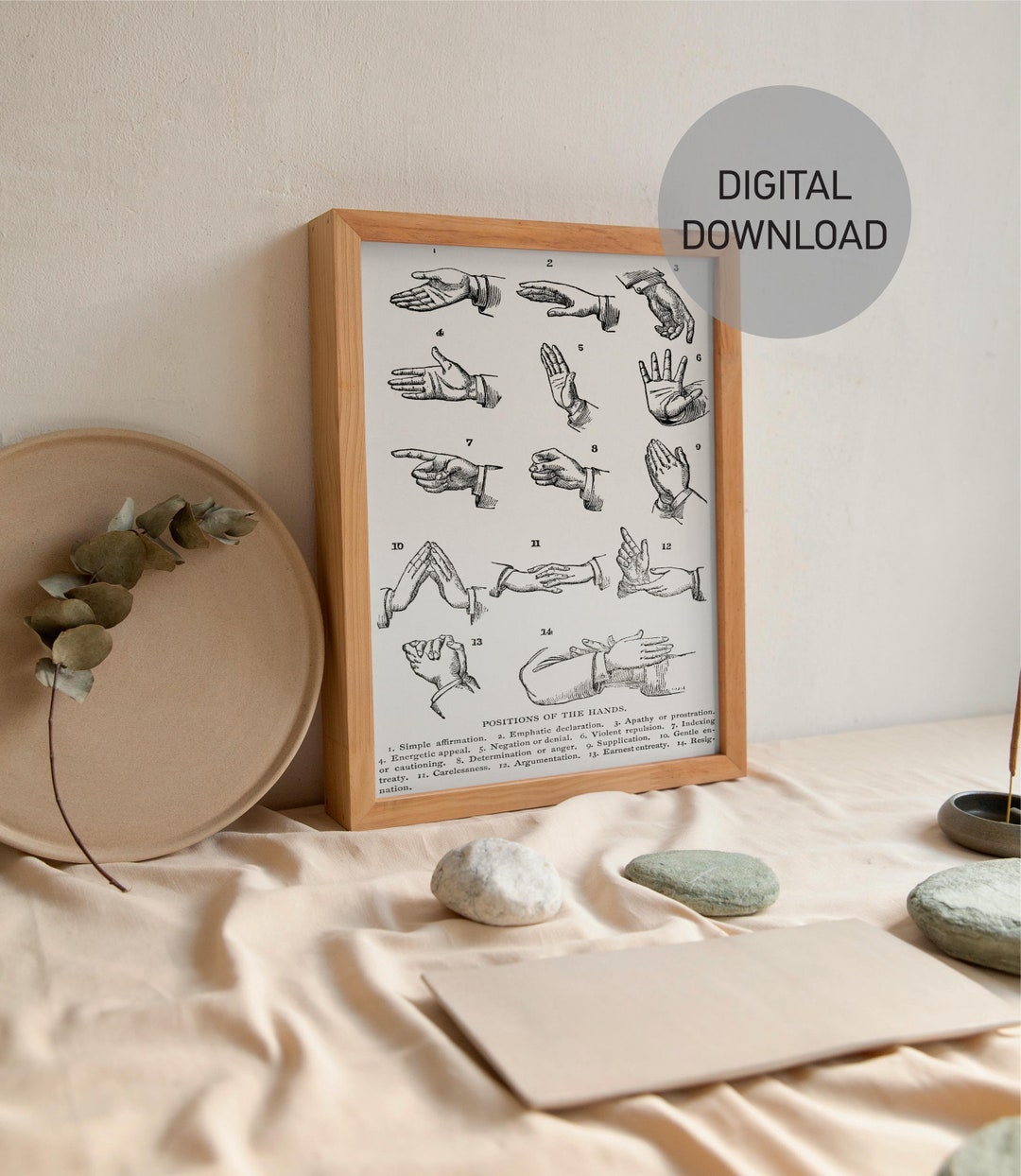 Vintage Positions of Hands Print, Hand Signs Poster, Lithograph Wall ...