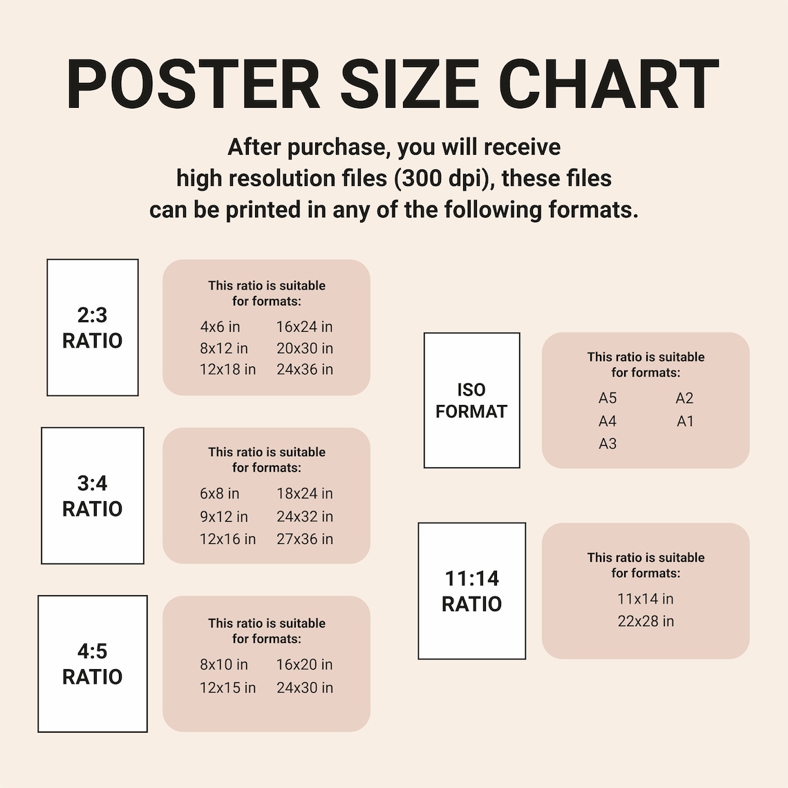 Croissant Print, Beige Croissant Poster, Viennoiserie Digital Wall Art ...