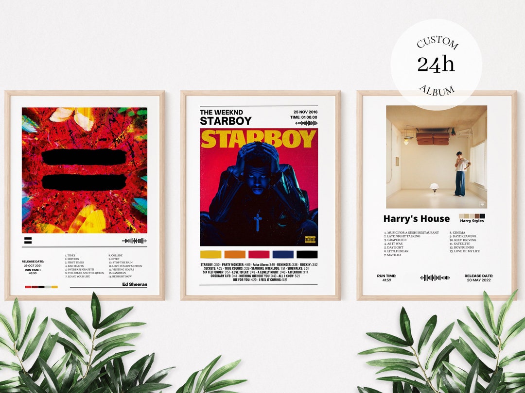 Your Album Poster - Custom Album Art, Music Poster, Customized Gift ...