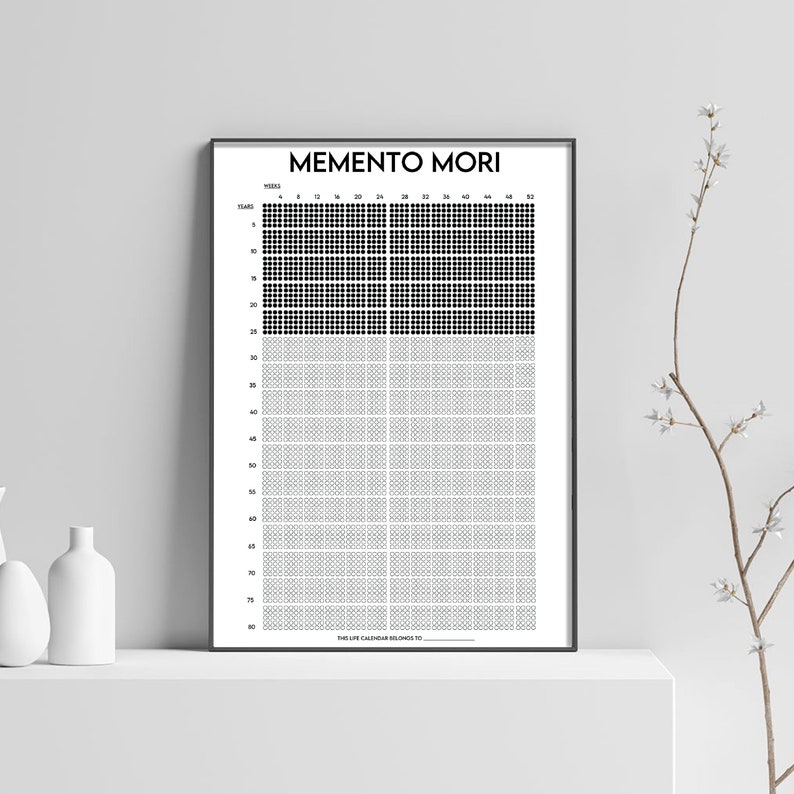 Memento Mori Life Calendar A3, Life in Weeks, Stoic Print Memento Mori ...