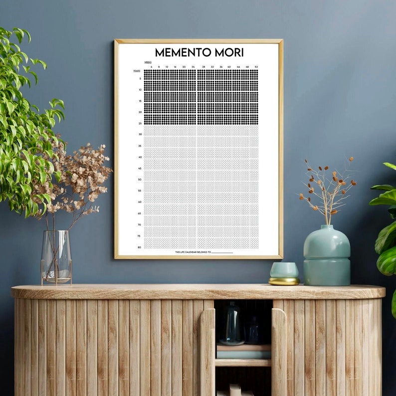 Memento Mori Life Calendar A3, Life in Weeks, Stoic Print Memento Mori ...