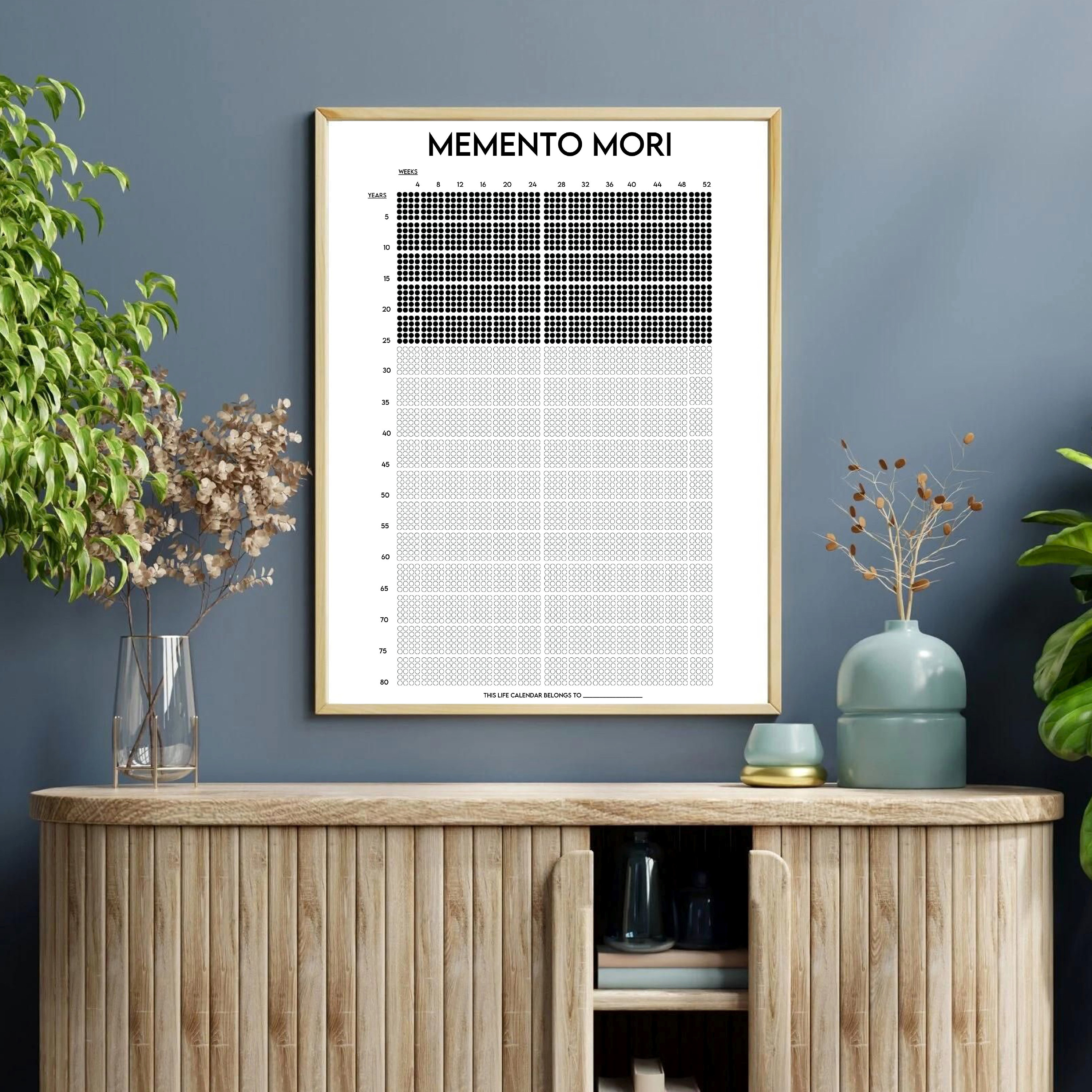 Memento Mori Life Calendar A3, Life in Weeks, Stoic Print Memento Mori ...