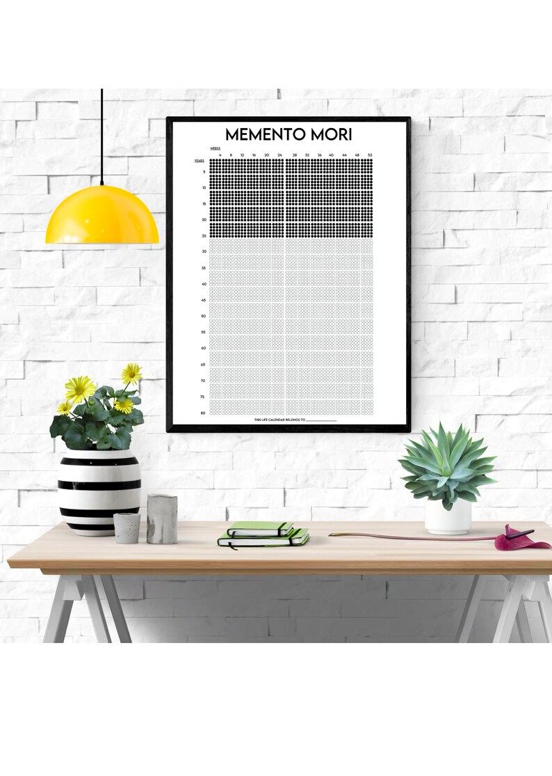 Memento Mori Life Calendar A3, Life in Weeks, Stoic Print Memento Mori ...