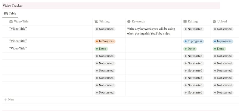 Youtube Notion Template Content Creator Notion Template Youtube ...