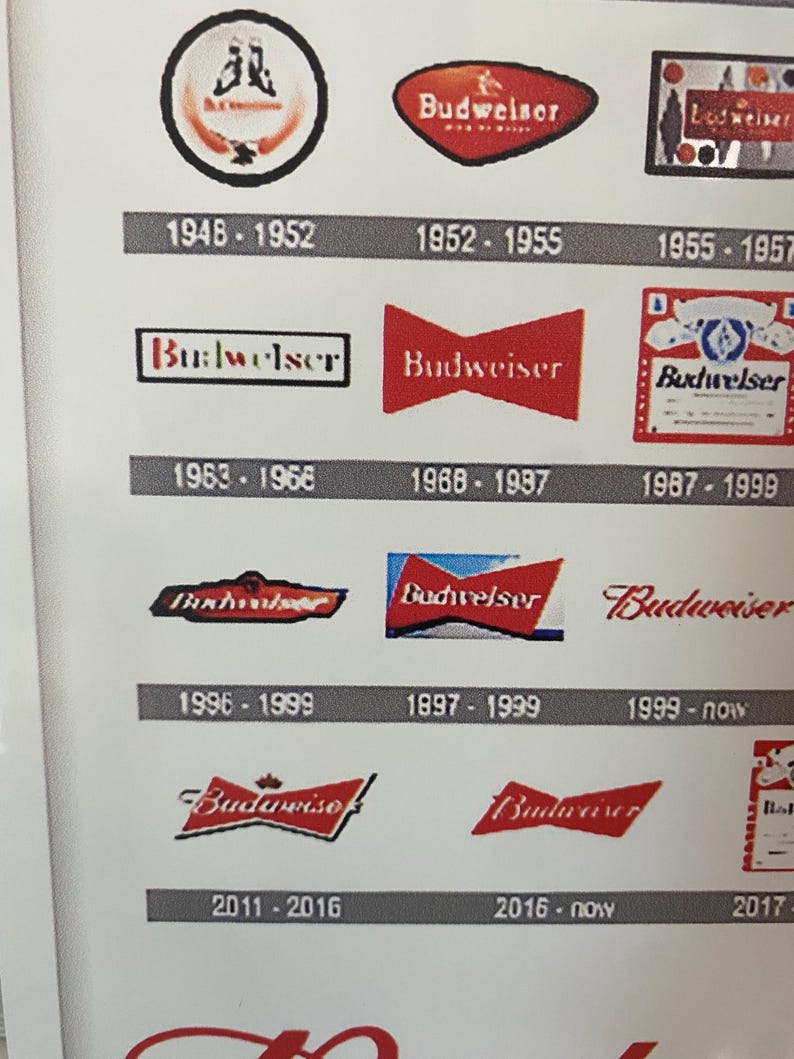 Budweiser Beer Evolution of Logos Metal Sign - Bud Light - Etsy