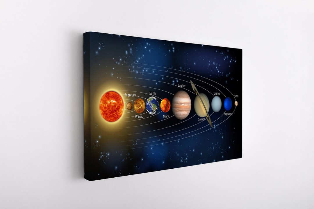 Solar System Canvas Print Space Wall Art Kids Room Decor Astronomy ...
