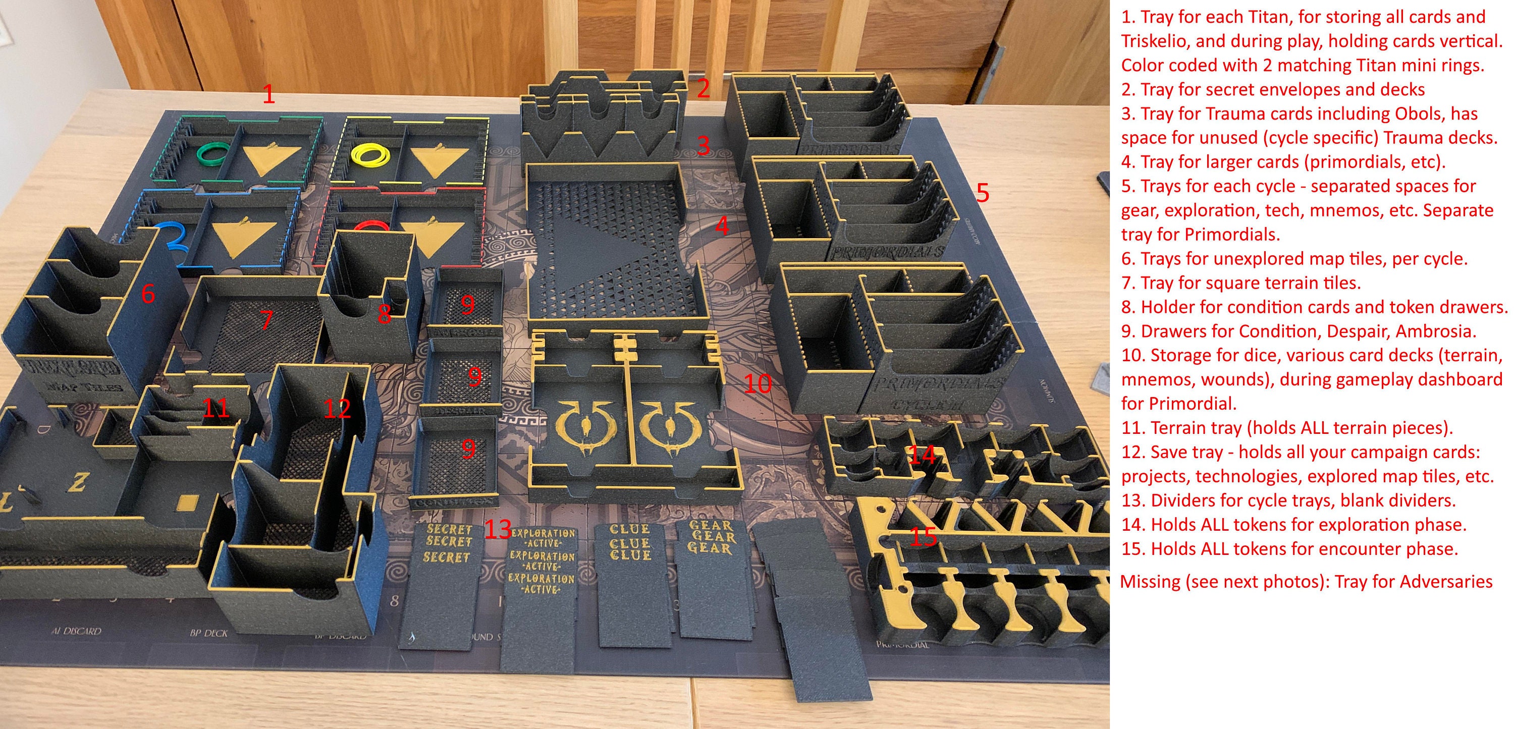 Aeon Trespass: Odyssey - Premium Multicolor Insert - Etsy