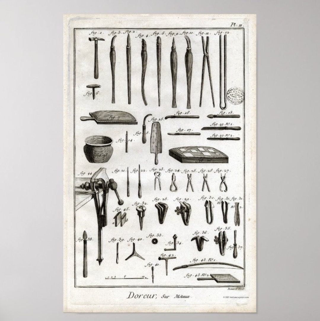 TOOLS of the GOLD GILDER 18th Century Print - Etsy