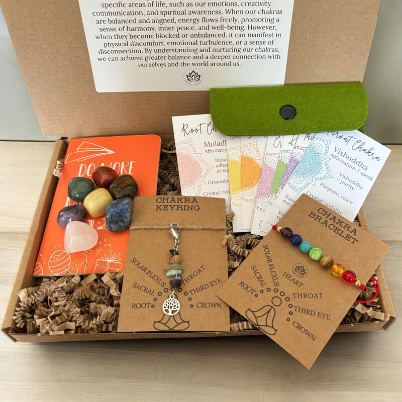 Spiritual Gift Set - 60+ Gift Ideas for 2024