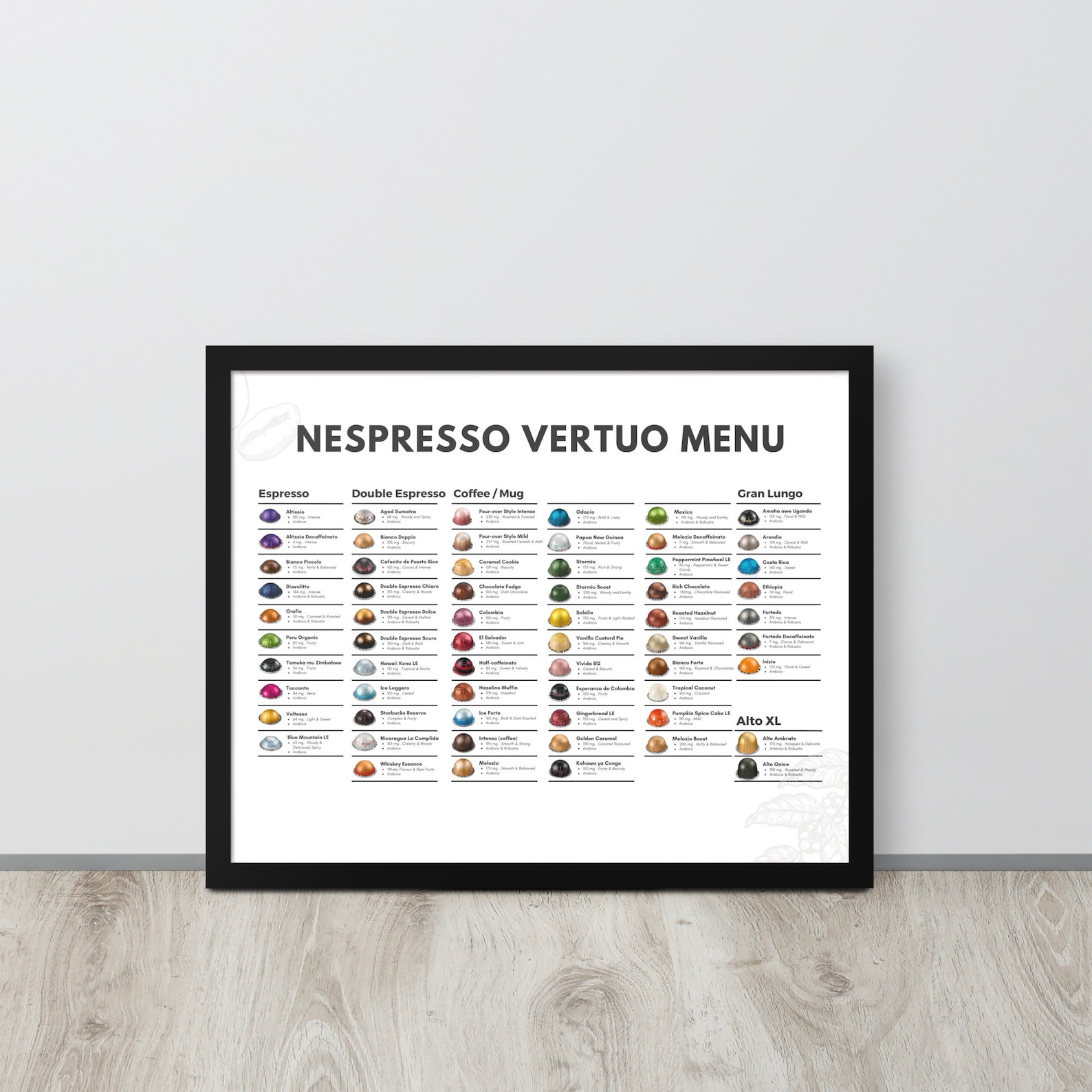 Nespresso Vertuo Menu (digitial Download) - Nespresso Wall Art ...