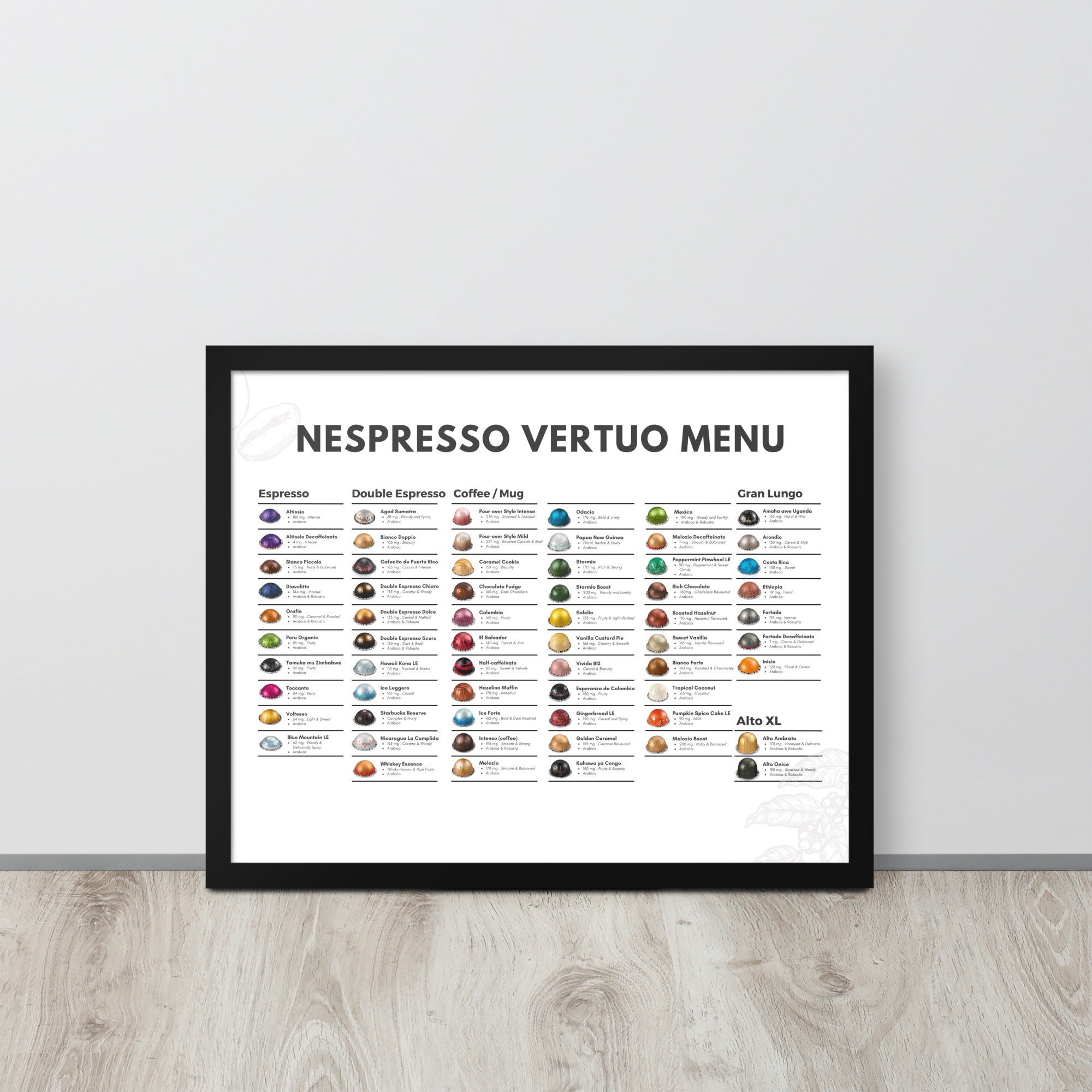 Nespresso Vertuo Menu Nespresso Wall Art Nespresso Poster Nespresso ...