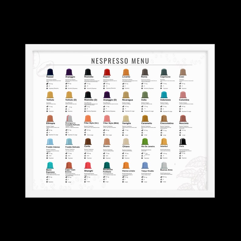 Nespresso Original Menu (digitial Download) - Nespresso Wall Art ...