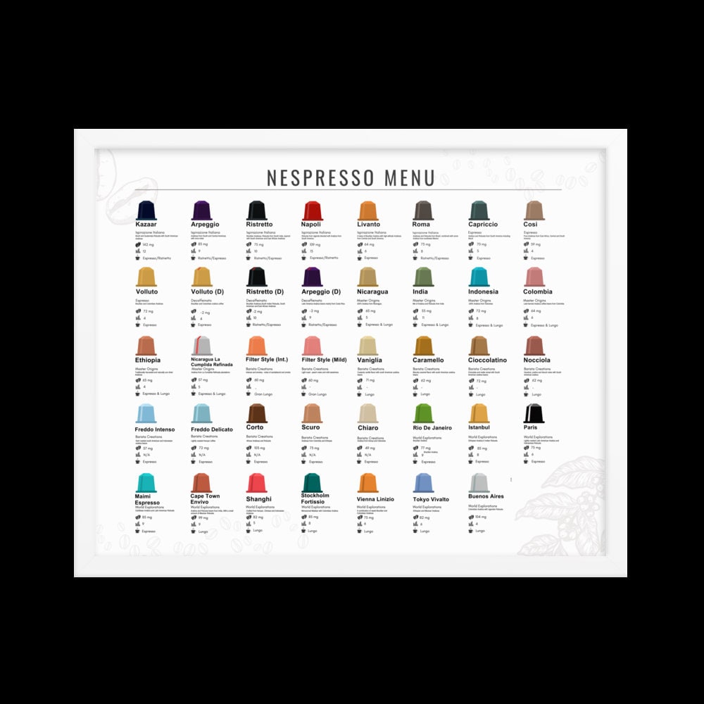 Nespresso Original Menu Nespresso Wall Art Nespresso Poster Nespresso ...