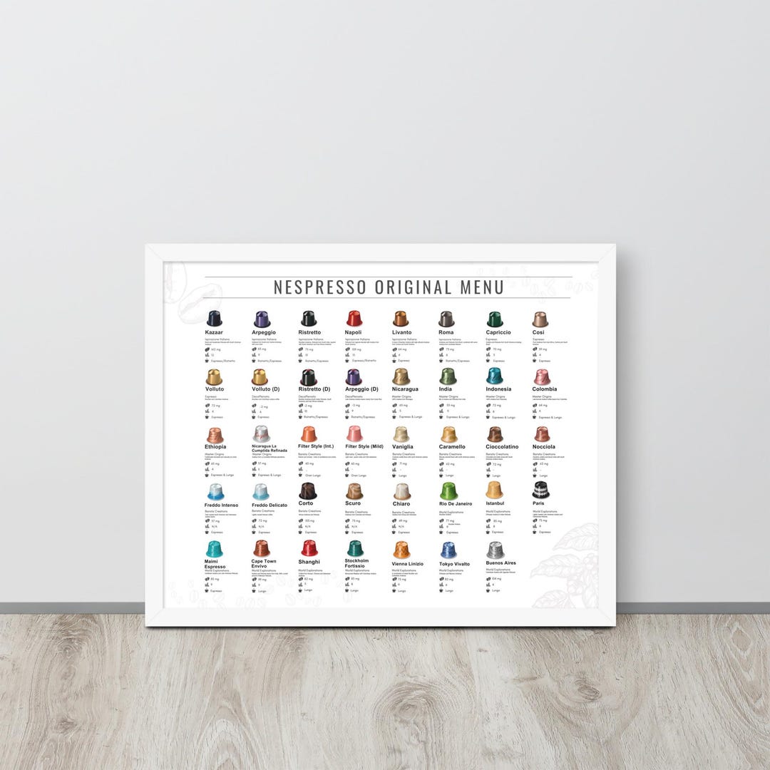Nespresso Original Menu - Premium Paper Print | Nespresso Wall Art ...