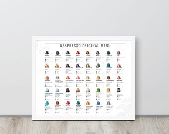 Nespresso Vertuo Menu (digitial Download) - Nespresso Wall Art ...