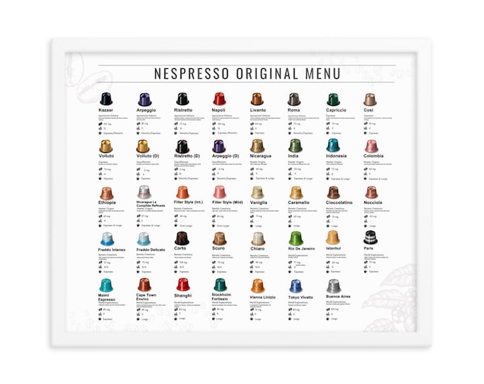 Nespresso Original Menu (digitial Download) - Nespresso Wall Art ...