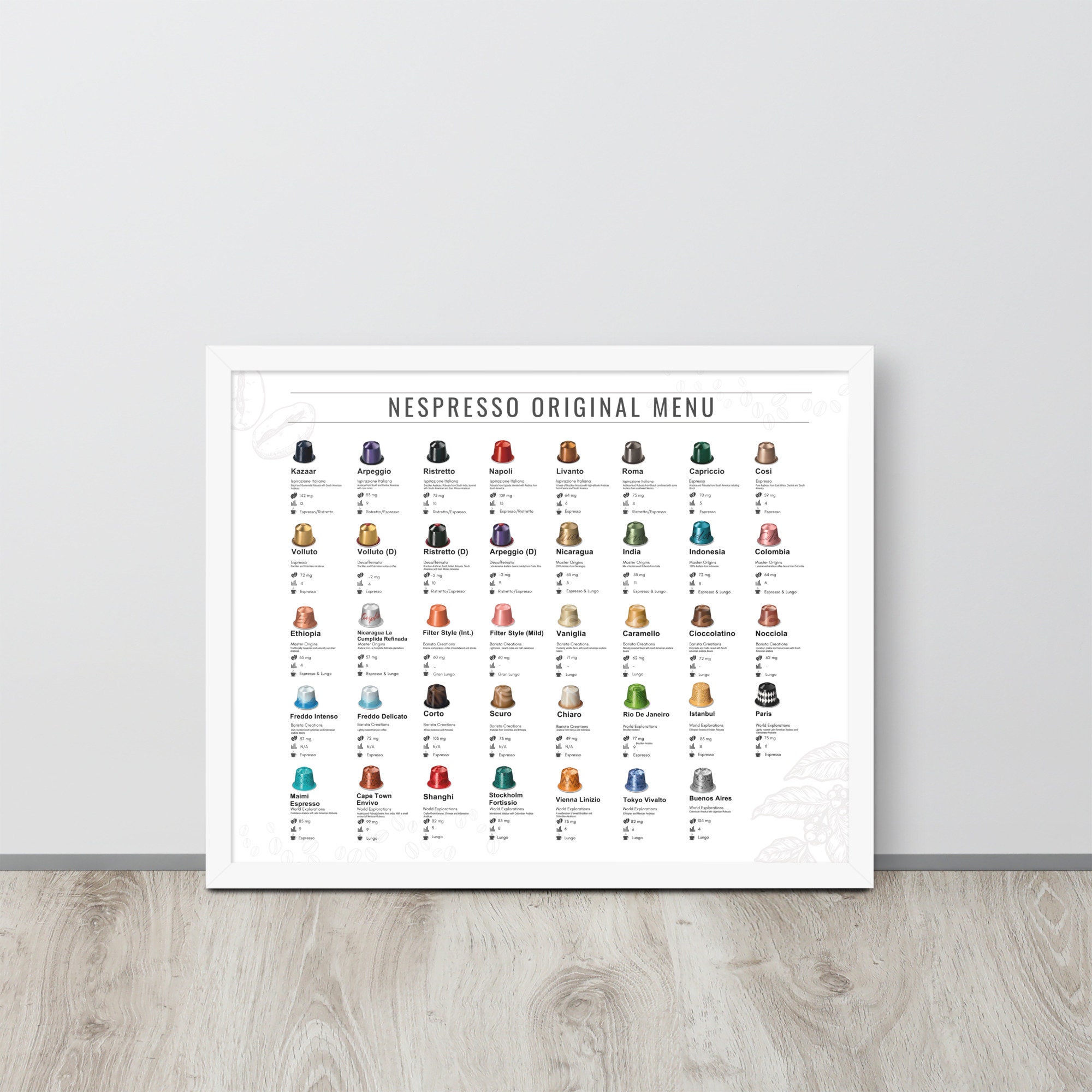 Nespresso Original Menu Nespresso Wall Art Nespresso Poster Nespresso ...