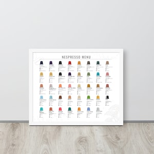 Nespresso Original Menu (digitial Download) - Nespresso Wall Art ...