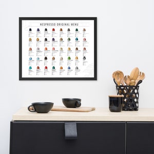 Nespresso Original Menu (digitial Download) - Nespresso Wall Art ...