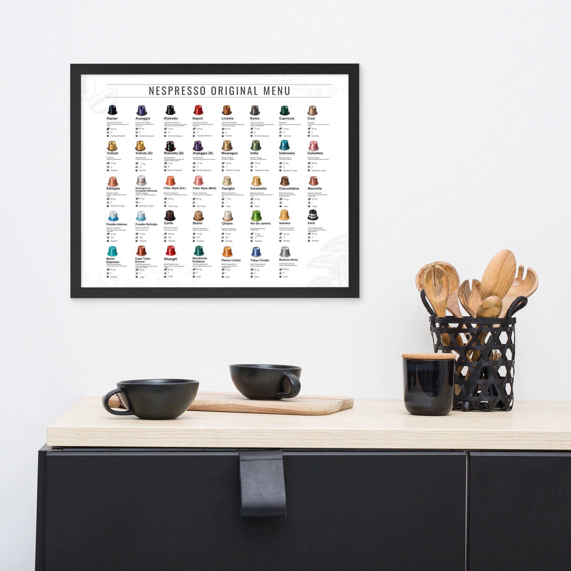 Nespresso Original Menu (digitial Download) - Nespresso Wall Art ...