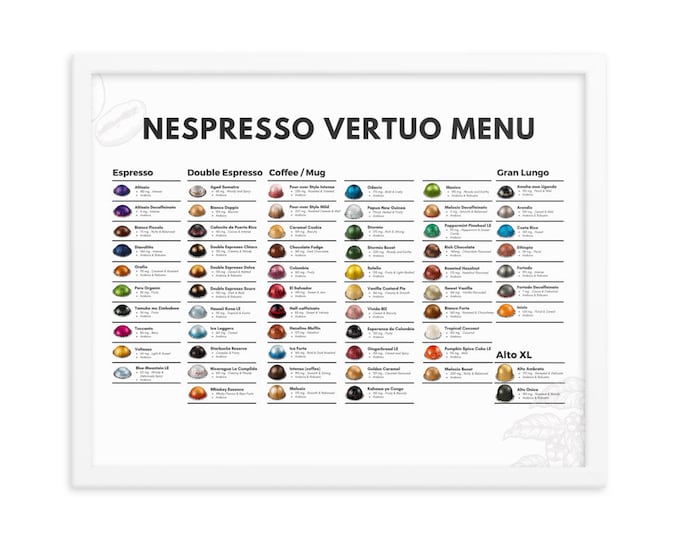 Nespresso Vertuo Menu (digitial Download) - Nespresso Wall Art ...