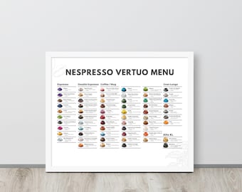 Nespresso Vertuo Menu (digitial Download) - Nespresso Wall Art ...
