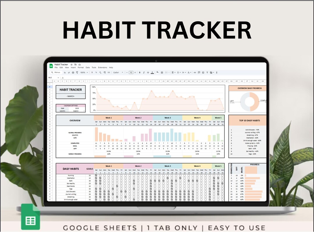 Habit Tracker Google Sheets Spreadsheet Template Daily Habit Planner ...