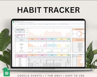 2024 Habit Tracker Spreadsheet | Google Sheets Template | Daily Habit ...