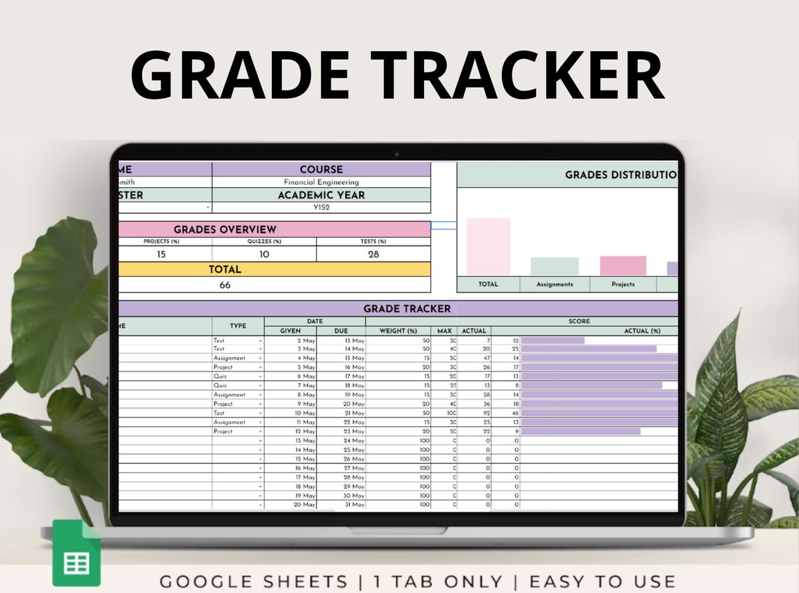 Grade Tracker Spreadsheet Google Sheets Academic Performance and ...