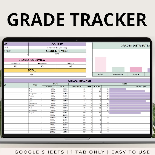 Planner Task Tracker - Etsy