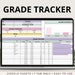 Grade Tracker Spreadsheet Google Sheets Academic Performance and ...