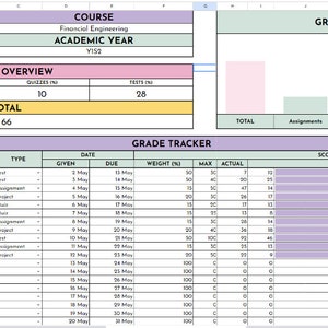 Grade Tracker Spreadsheet Google Sheets Academic Performance and ...