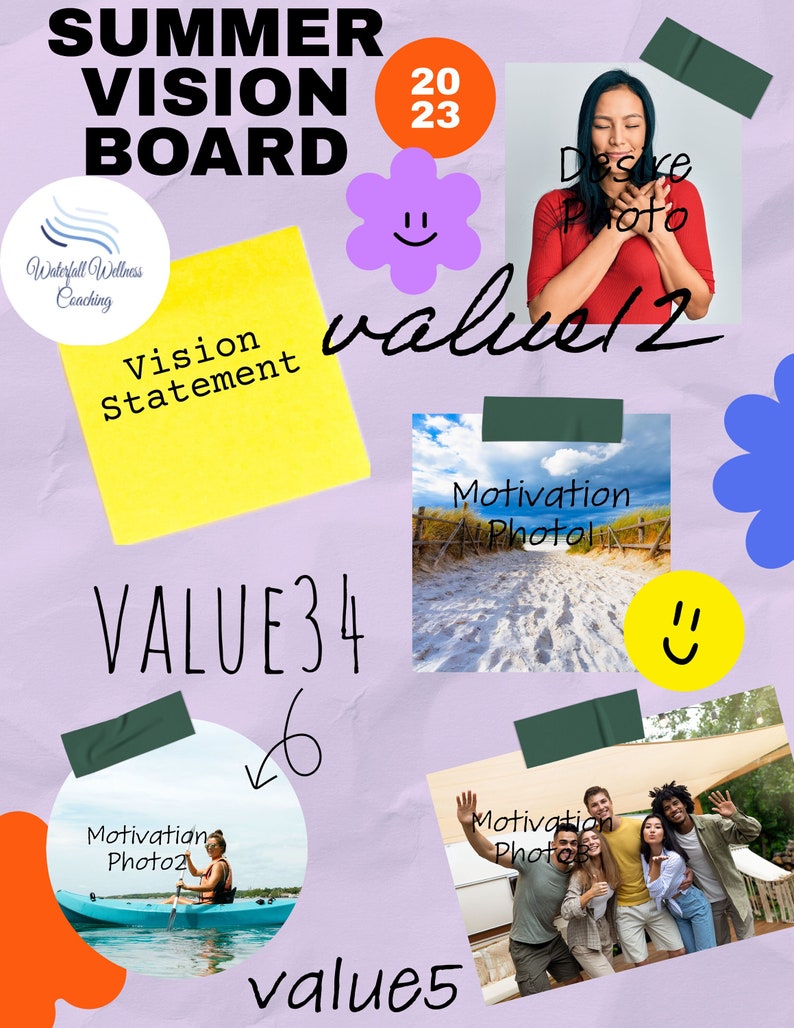 Ideal Summer Vision Board E-book - Special Mom Edition!!! Includes ...