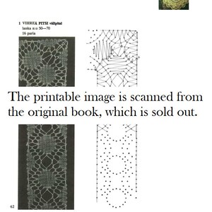 Bobbin Lace Pricking, Vihreät Pitsit - Etsy