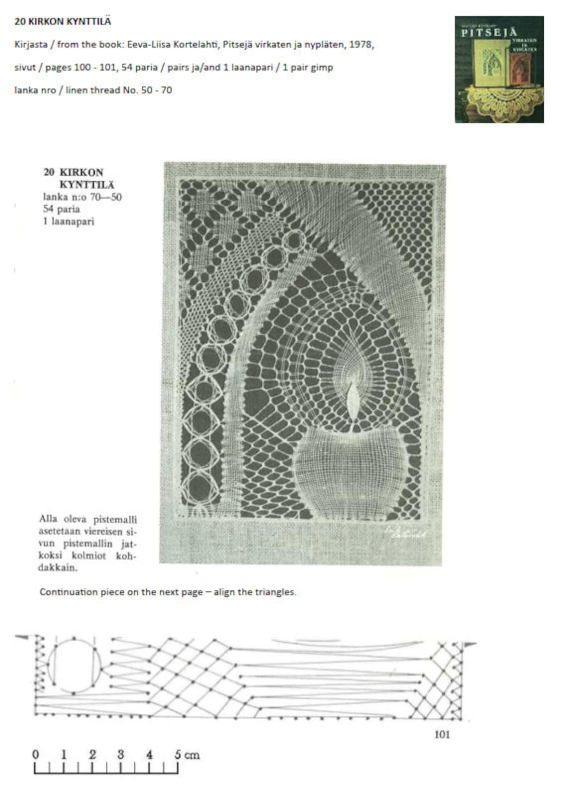 Bobbin Lace, Pricking, Kirkon Kynttilä - Etsy