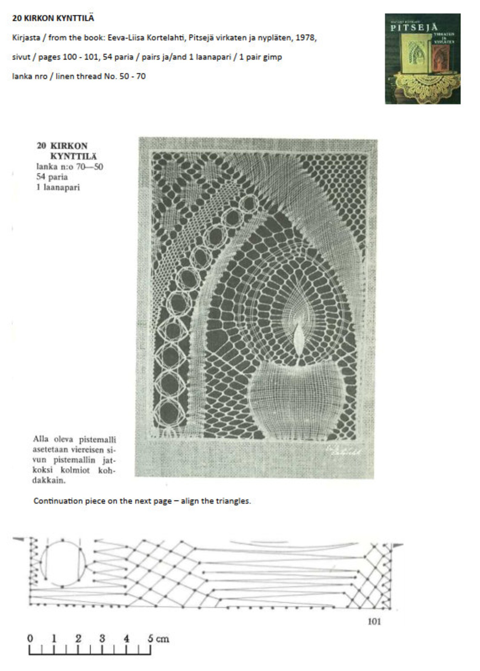 Bobbin Lace, Pricking, Kirkon Kynttilä - Etsy