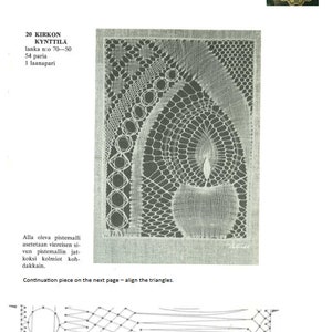 Bobbin Lace, Pricking, Kirkon Kynttilä - Etsy