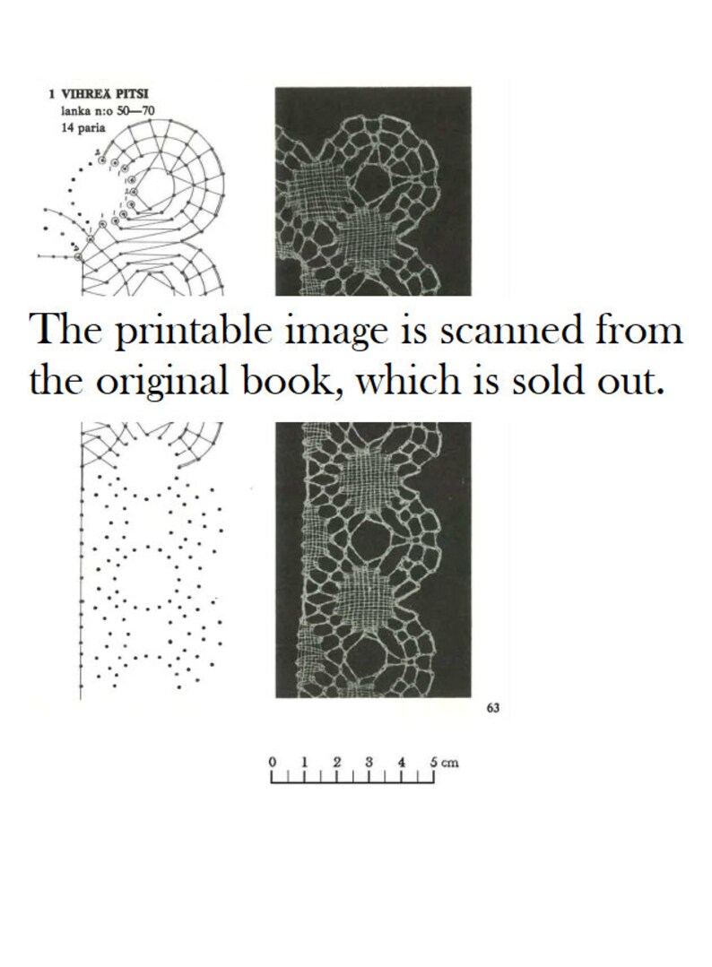 Bobbin Lace Pricking, Vihreät Pitsit - Etsy