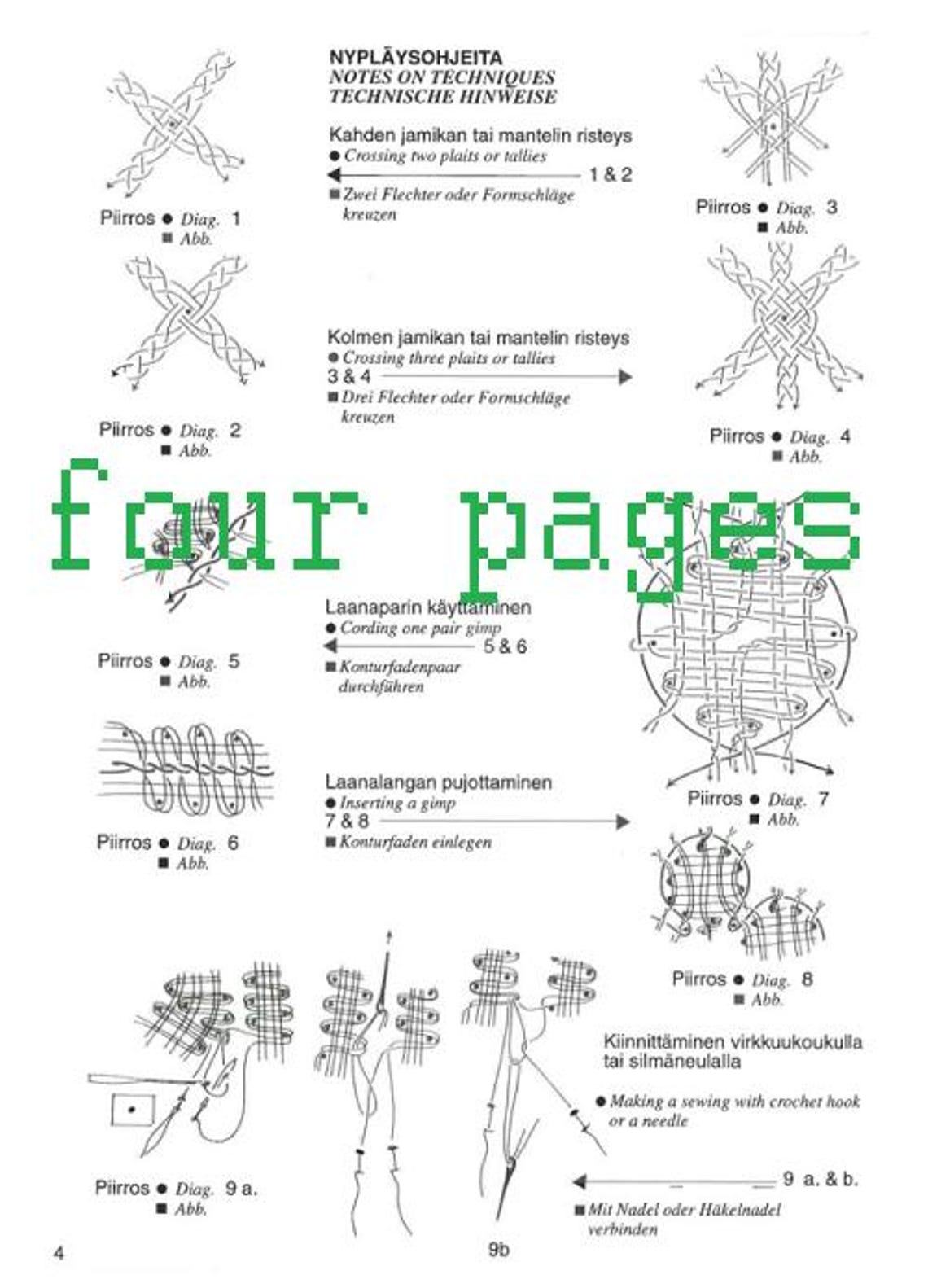 Choir of Angles, Bobbin Lace Pricking - Etsy