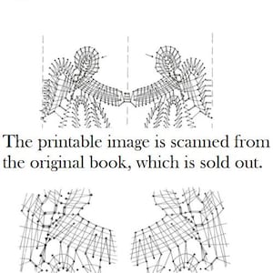 Choir of Angles, Bobbin Lace Pricking - Etsy