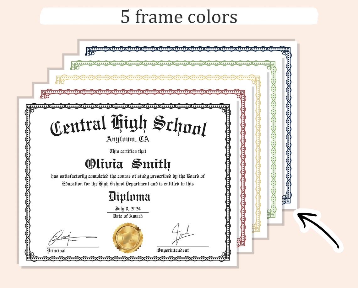 Editable HIGH SCHOOL Diploma Template, Home School Diploma, Printable ...