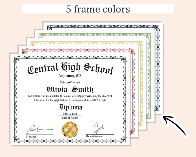 Editable High School Diploma Template: Keepsake Diploma (digital ...