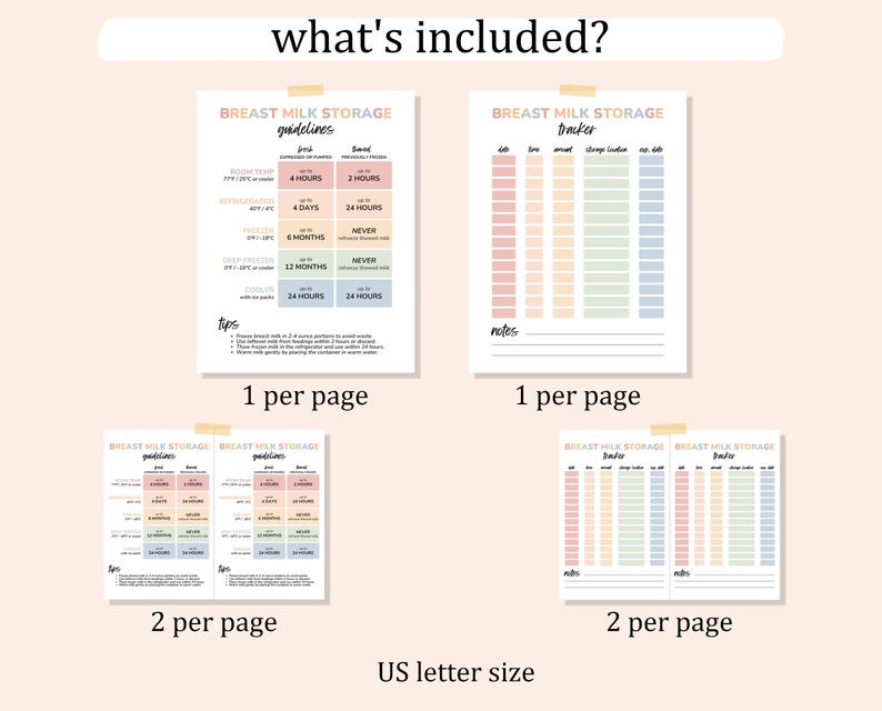 Editable Breast Milk Storage Guidelines & Tracker (digital Download) - Etsy