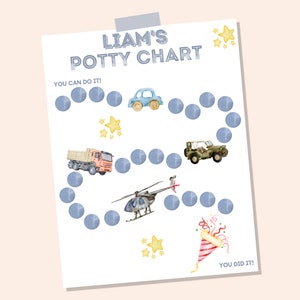 Editable Potty Training Chart: Kids Reward System (PDF & JPG) - Etsy