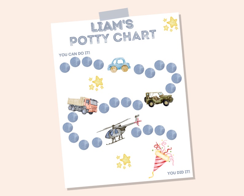 Editable POTTY CHART, Potty Training Chart, Potty Training Reward Chart ...