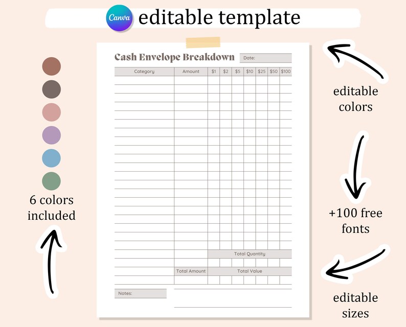 Editable CASH ENVELOPE BREAKDOWN Sheet, Sinking Fund Breakdown, Savings ...