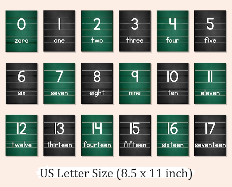 Chalkboard Numbers Poster: 0-20 Classroom Print (PDF) - Etsy Australia
