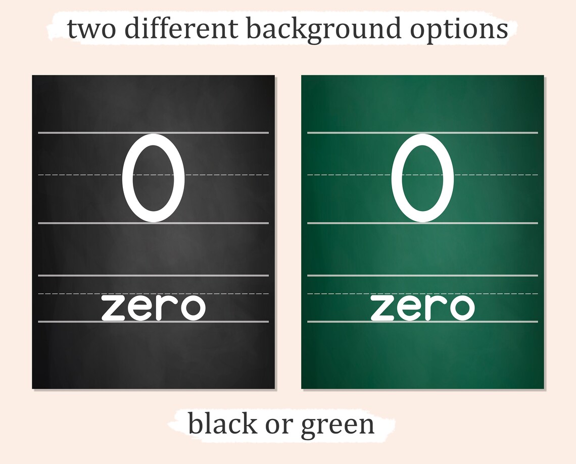 Chalkboard Numbers Poster: 0-20 Classroom Print (PDF) - Etsy